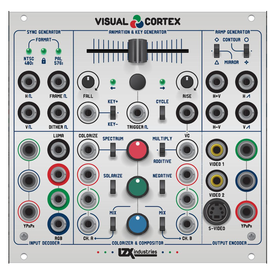 LZX Industries Visual Cortex – Animato Audio